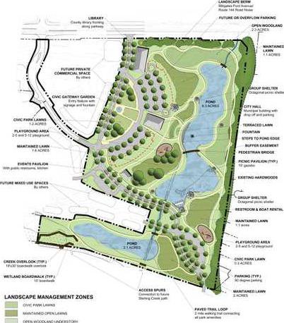 Preliminary plan on Richmond Hill development presented - Bryan County News