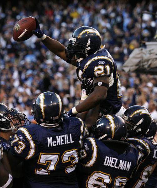 21 Days until the NFL Draft : r/Chargers