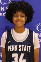 Bryan County athletes on the next level roundup - Bryan County News