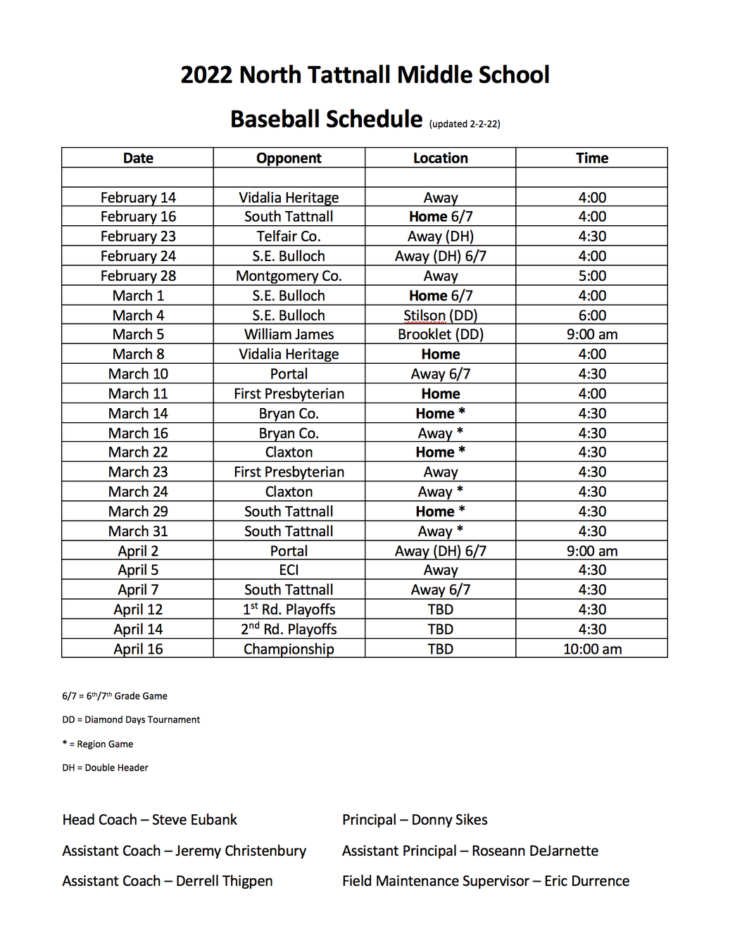 NTMS baseball kicks off 2022 season - The Journal Sentinel