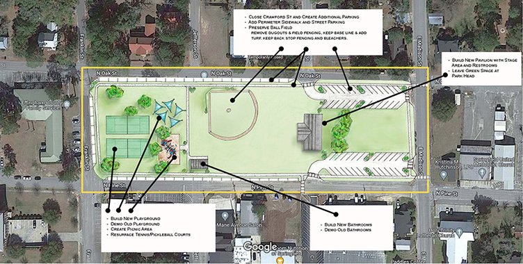 Ulmer Park renovations set to begin in early 2023 - Effingham Herald