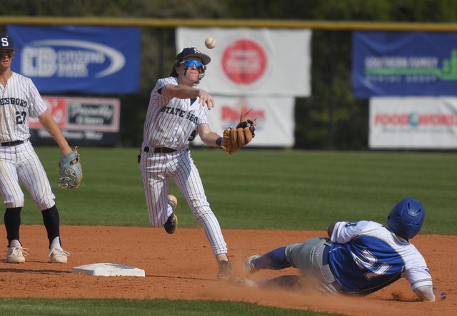 Blue Devils dominate in doubleheader - Statesboro Herald