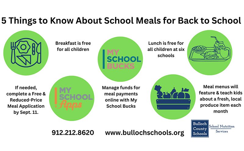 Lunch now free for all students at four additional schools - Statesboro ...